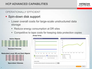 Hitachi Content Platform 5.0 What's New | PPTX