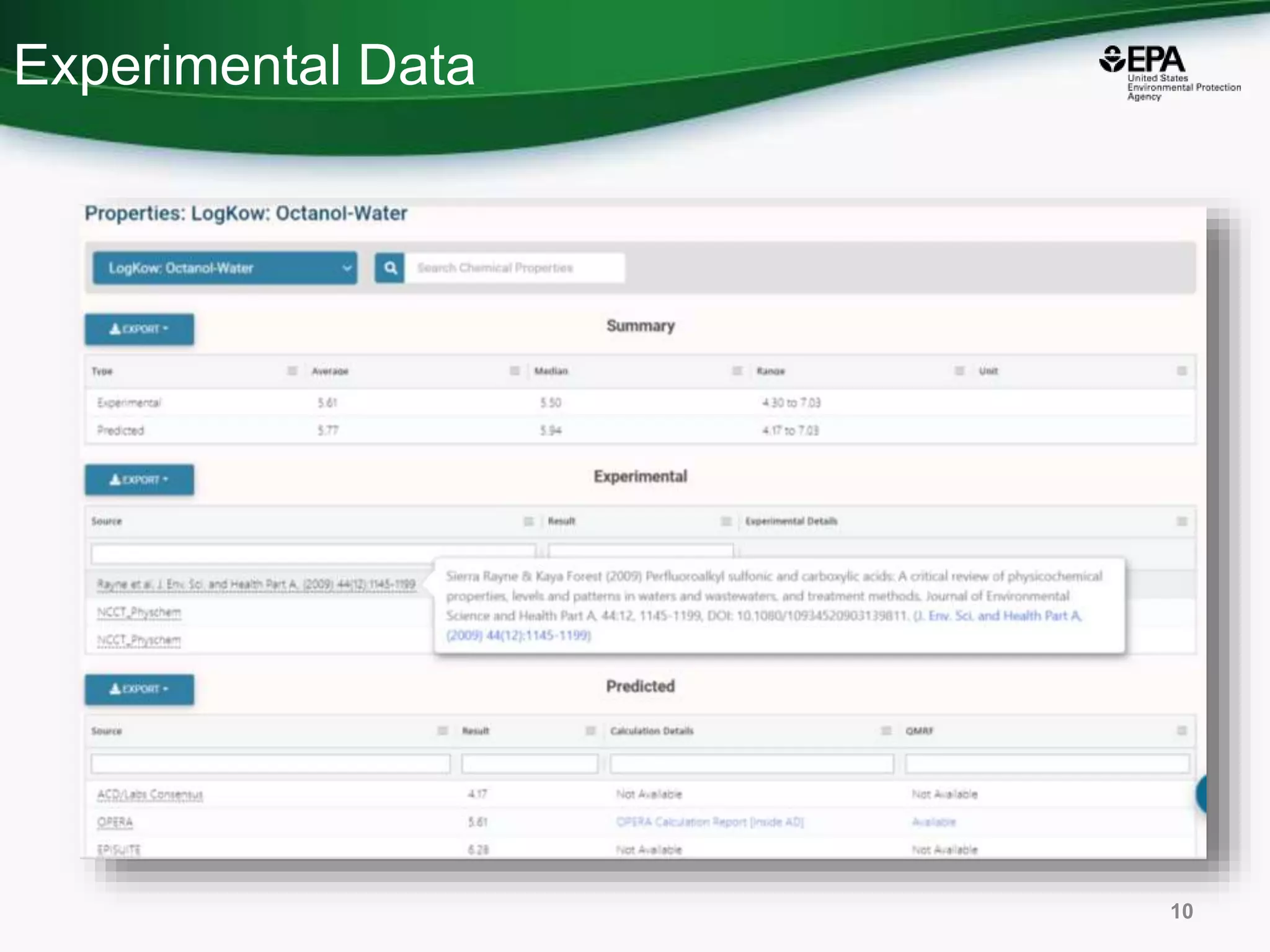 What is a PFAS?..and the challenges associated with defining them | PPTX