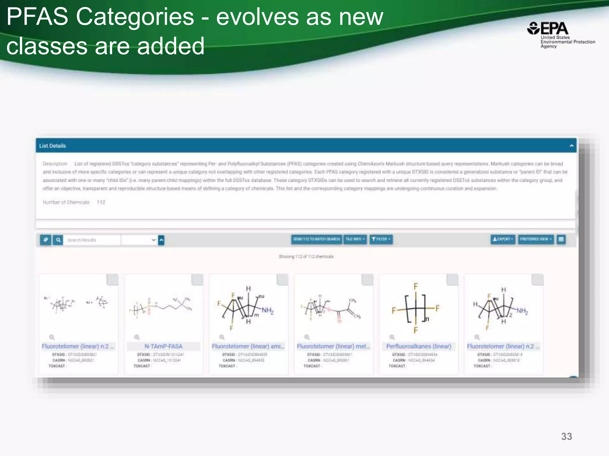 What is a PFAS?..and the challenges associated with defining them | PPTX