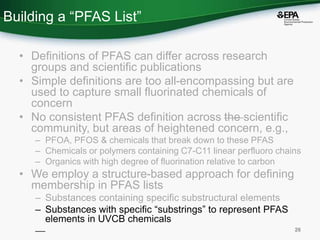 What is a PFAS?..and the challenges associated with defining them | PPTX