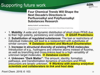 What is a PFAS?..and the challenges associated with defining them | PPTX