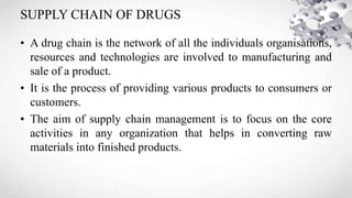 Hospital and Clinical Pharmacy Chapter 3 (Part 1) (2nd DPharm) | PPTX