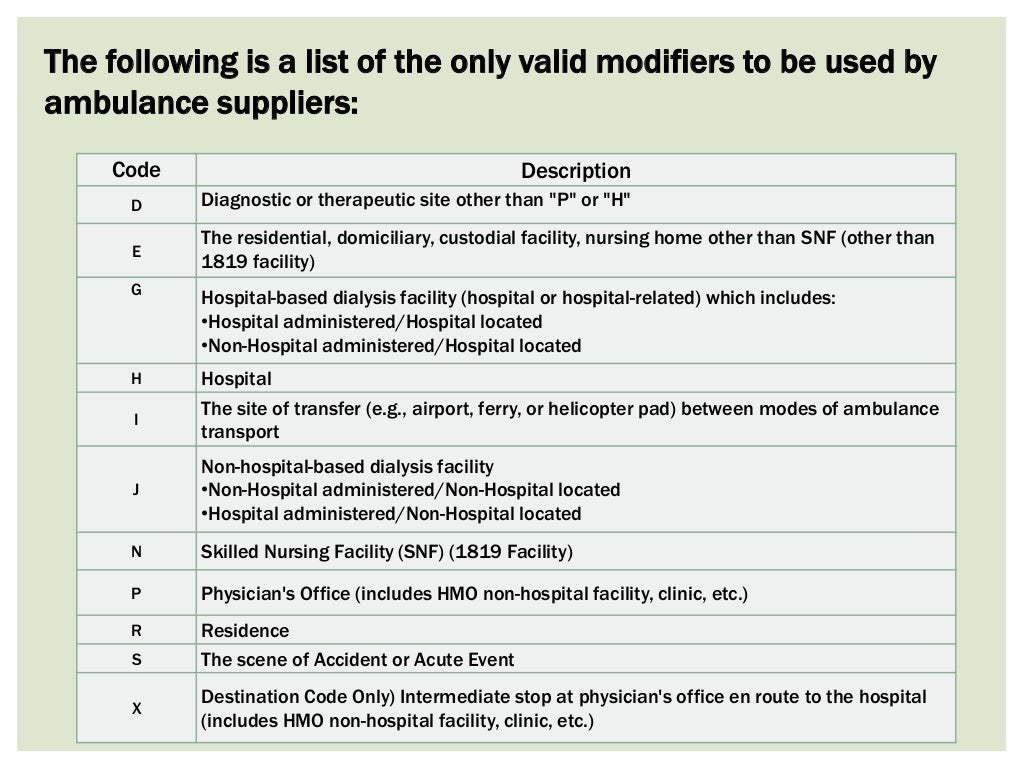 Hcpcs modifiers in ambulance billing and coding