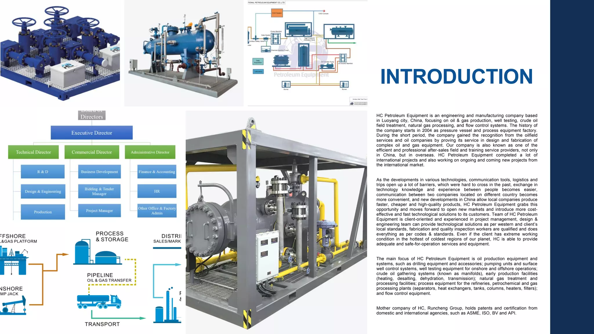Hc petroleum equipment_Manufacturer of surface test equipment for oil ...