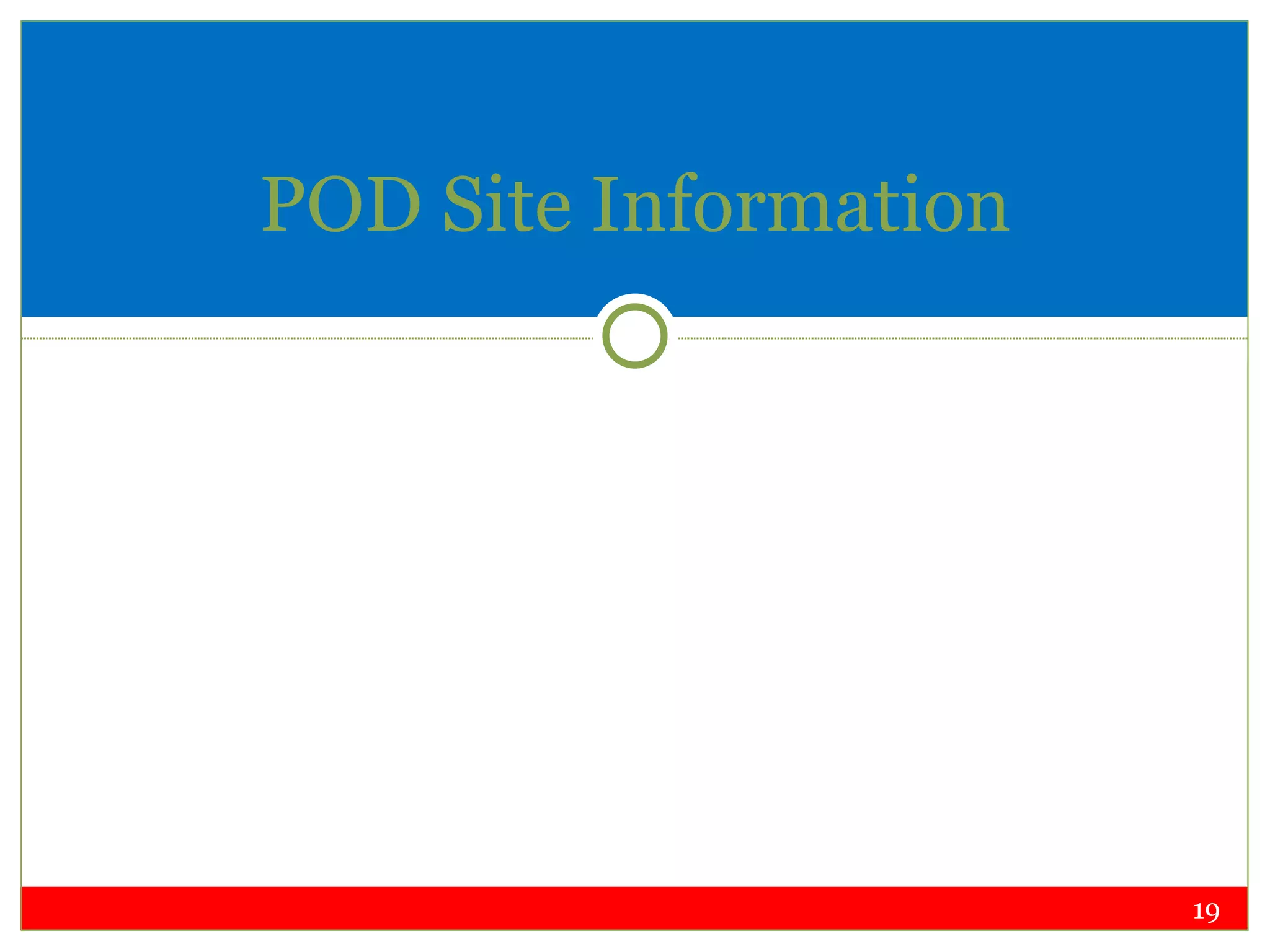 POD Manager Training | PPT
