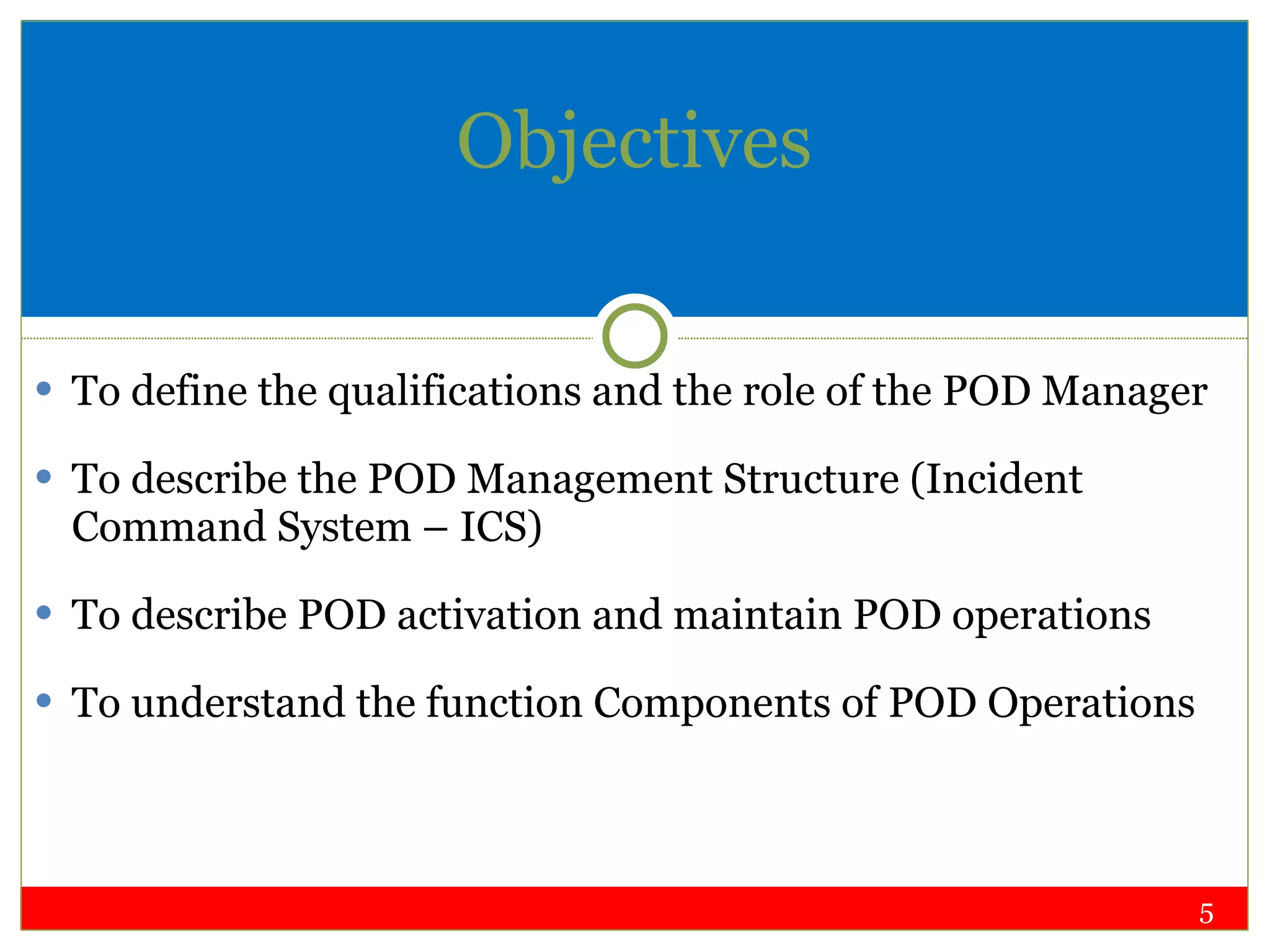 POD Manager Training | PPT