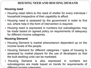 HCP HOUSING NEED AND DEMAND.ppt