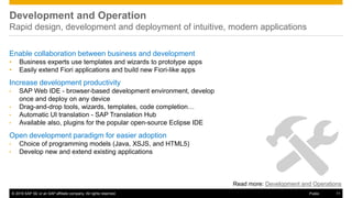 Overview of SAP HANA Cloud Platform | PDF
