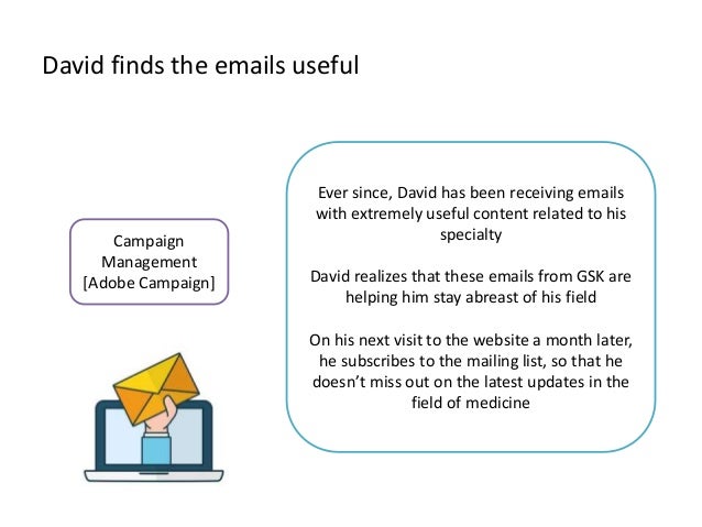 HCP Journey Mapping.pptx