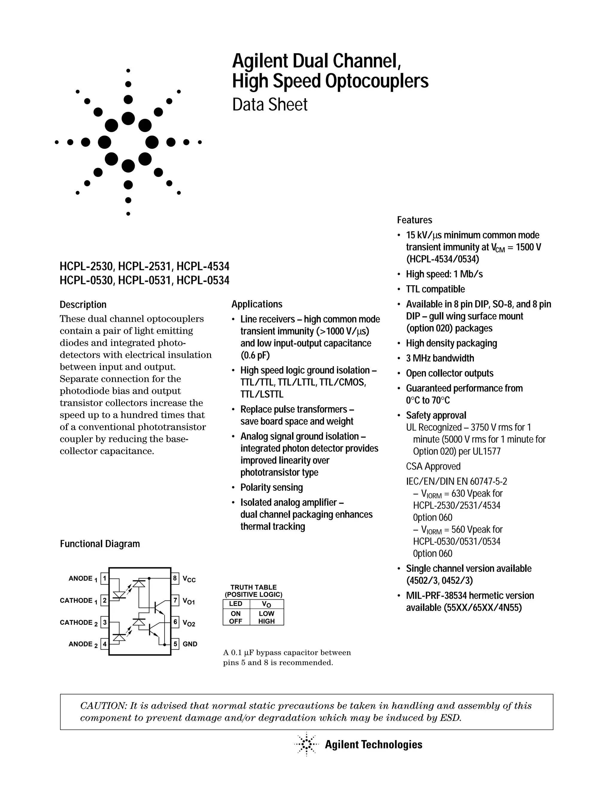 Original Opto HCPL-4504 A4504 4504 DIP-8 New | PDF