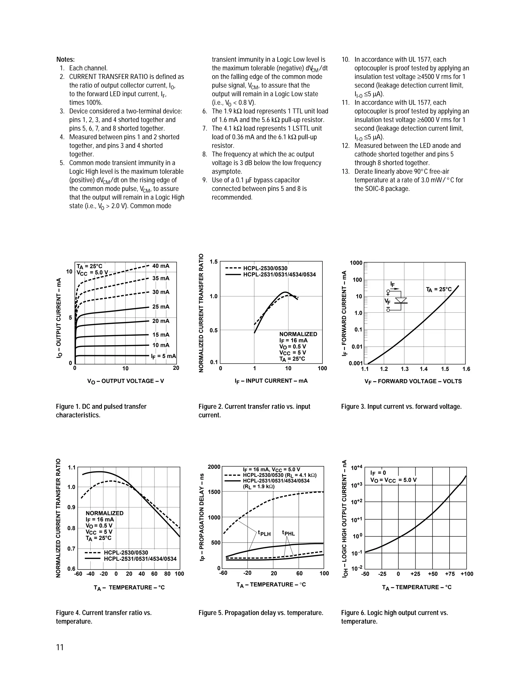 Original Opto HCPL-4504 A4504 4504 DIP-8 New | PDF