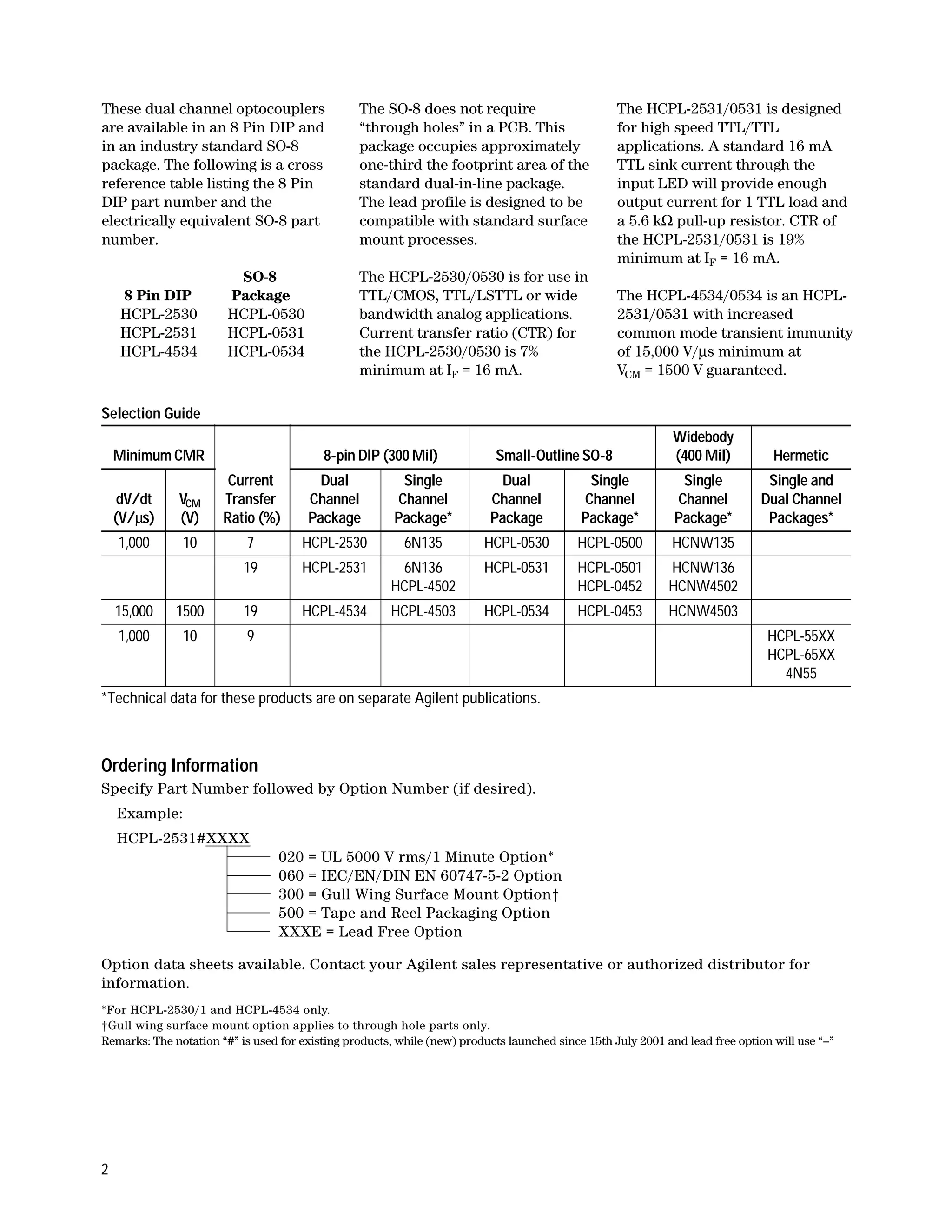 Original Opto HCPL-4504 A4504 4504 DIP-8 New | PDF