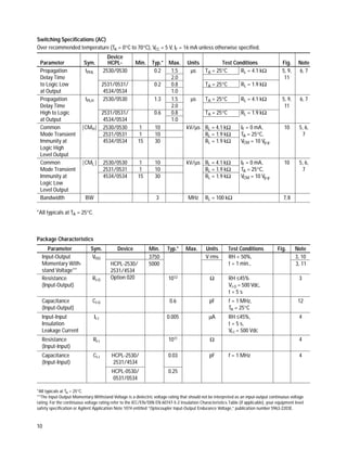 Original Opto HCPL-4504 A4504 4504 DIP-8 New | PDF