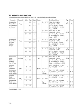 Original Opto HCPL-4504 A4504 4504 DIP-8 New | PDF