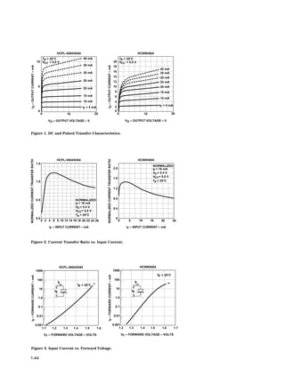 Original Opto HCPL-4504 A4504 4504 DIP-8 New | PDF
