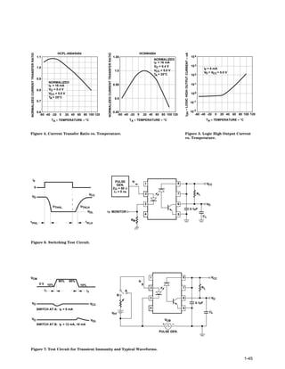 Original Opto HCPL-4504 A4504 4504 DIP-8 New | PDF