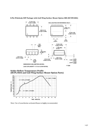 Original Opto HCPL-4504 A4504 4504 DIP-8 New | PDF