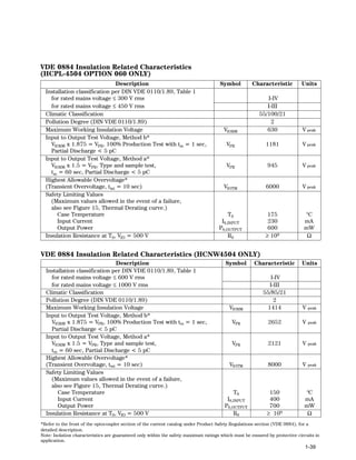 Original Opto HCPL-4504 A4504 4504 DIP-8 New | PDF
