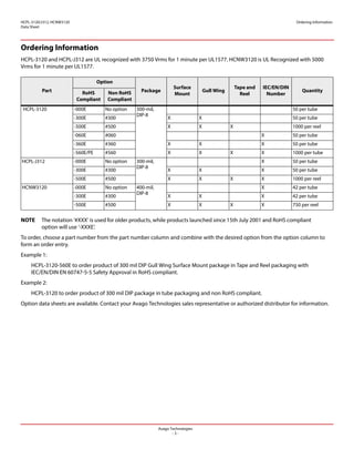 Original Opto A3120 HCPL3120 HCPL-3120 DIP-8 New | PDF