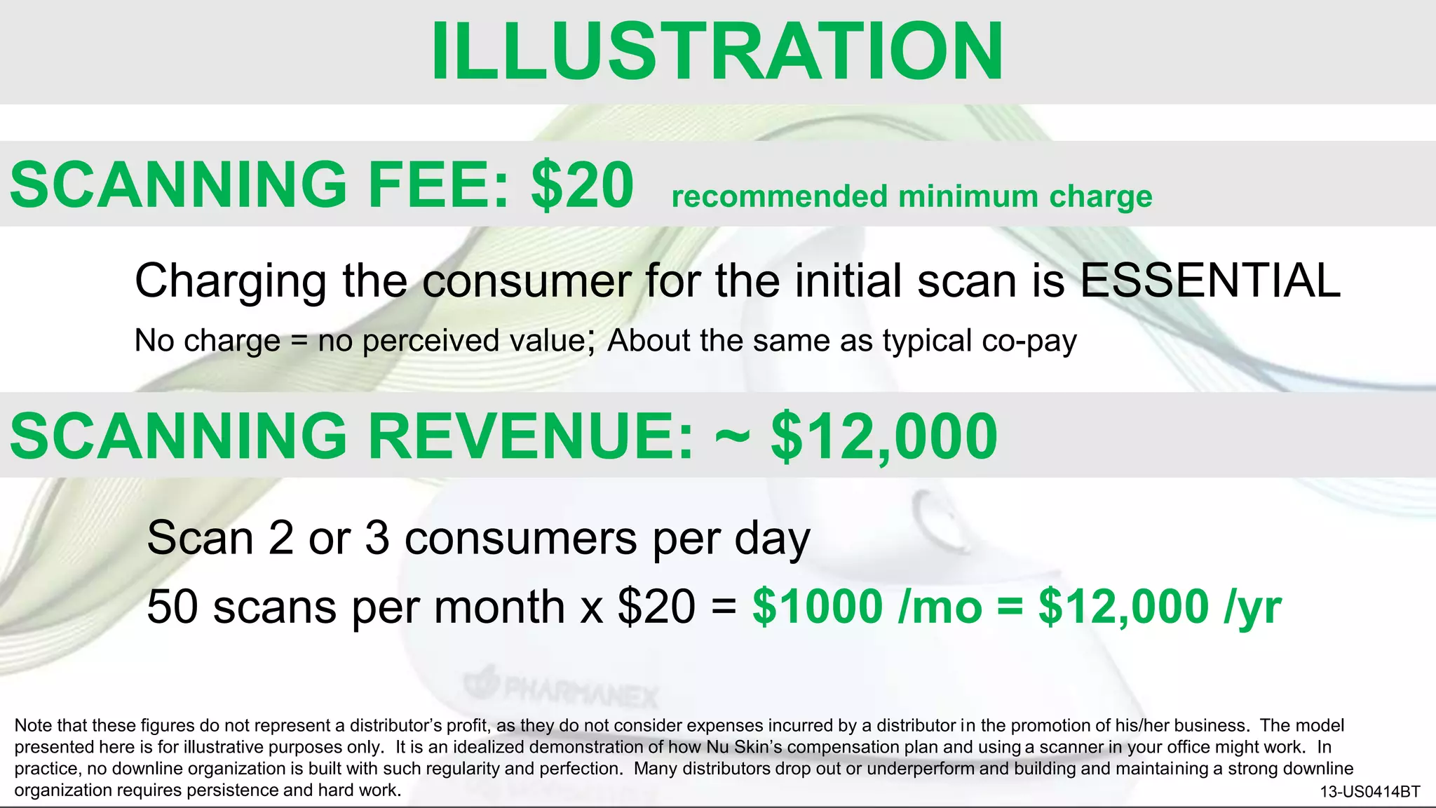 HCP Overview by Dr Bill Toth | PPT