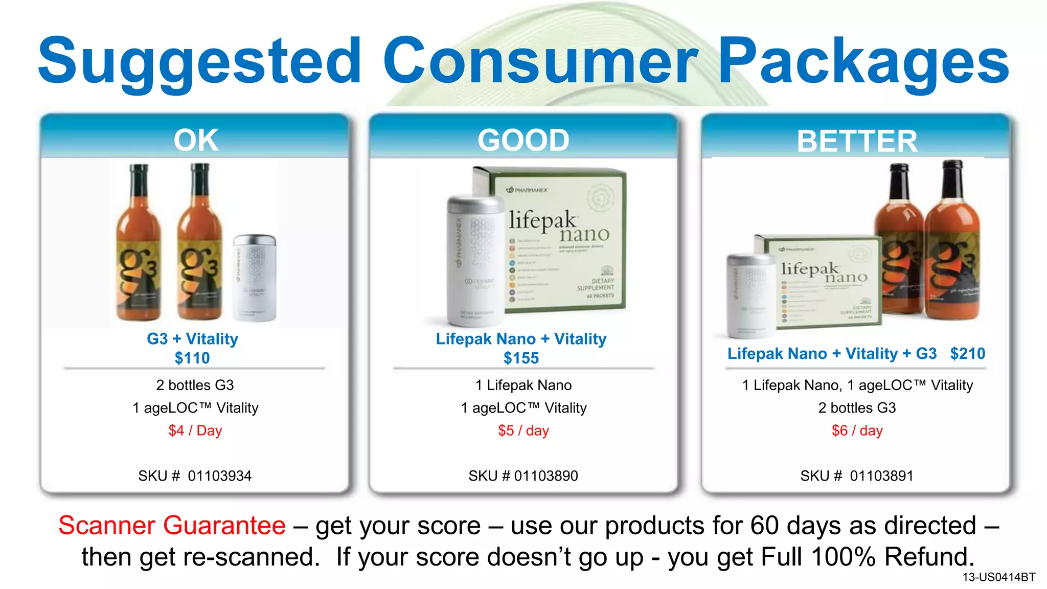 HCP Overview by Dr Bill Toth | PPT