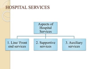 HOSPITAL PHARMACY | PPTX | Alternative Medicine | Wellness