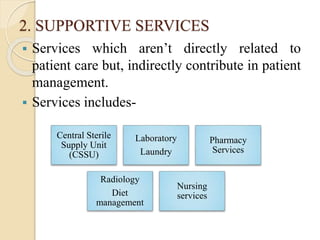 HOSPITAL PHARMACY | PPTX | Alternative Medicine | Wellness