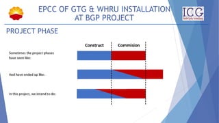 Handover Completion & Commissioning ManagementPresentation.pptx