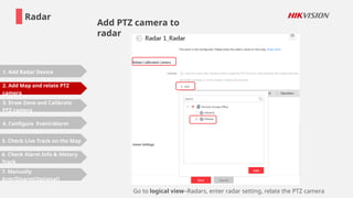 HCP Radar Part hikvision series 2025 actualizado | PPTX