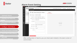 HCP Radar Part hikvision series 2025 actualizado | PPT
