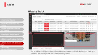 HCP Radar Part hikvision series 2025 actualizado | PPTX