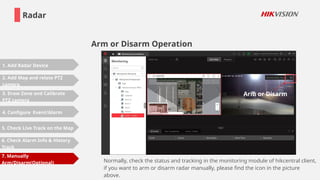 HCP Radar Part hikvision series 2025 actualizado | PPT