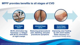 HCP Speaker RTM Ardium C1 2122 copy.pptx