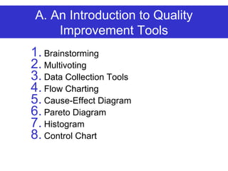 Healthcare Quality Improvement Tools | PPT