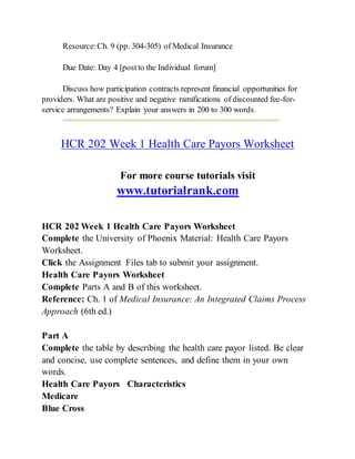 HCR 202 Effective Communication/tutorialrank.com