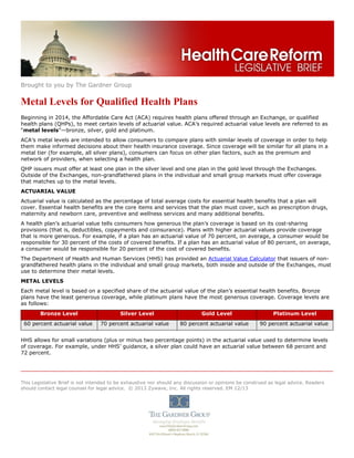 Metal Levels for Qualified Health Plans | PDF | Health Insurance ...