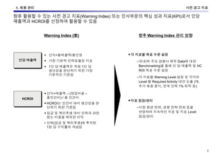 인력효율성지표 Hcroi 예시 | PPTX
