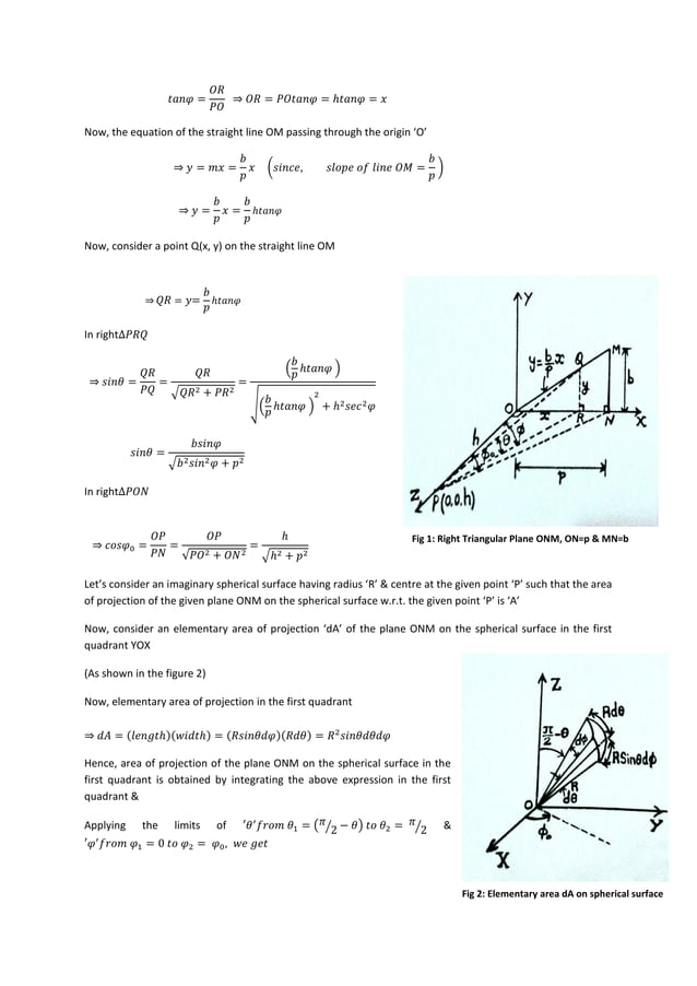 Hcr's Theory of Polygon (Proposed by Mr Harish Chandra Rajpoot) | PDF