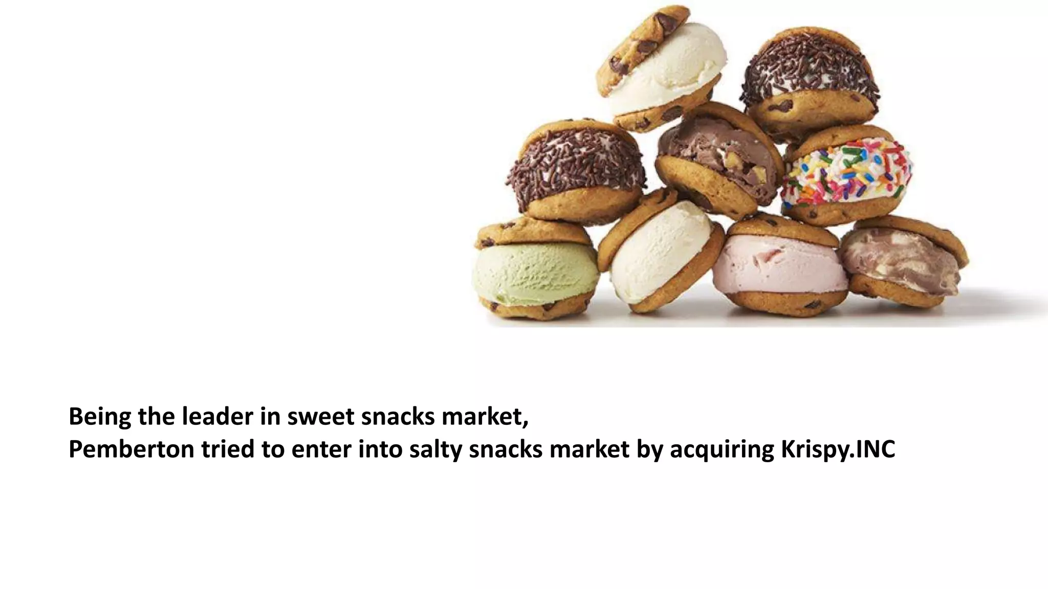 Harvard case study | PPT