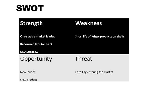 Harvard case study | PPT