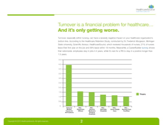 HealthcareSource® Behavioral Assessments: Recruit for Higher Retention ...