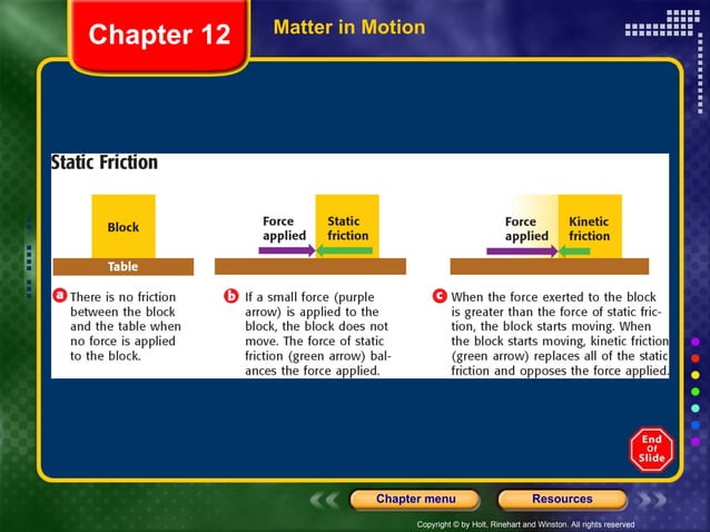 Chapter 12: Forces | PPT