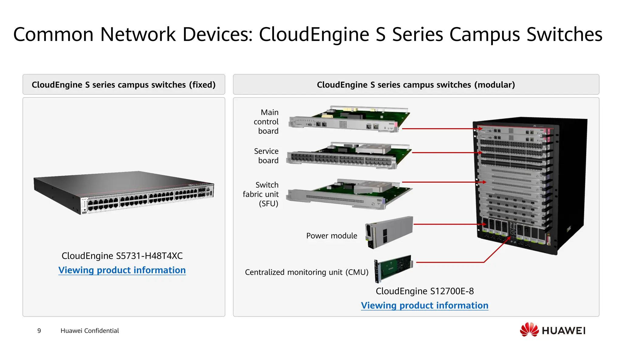 HCSA-Presales-IP+Network+V3.0+Training+Material.pdf