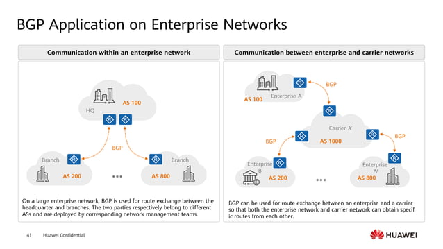 HCSA-Presales-IP+Network+V3.0+Training+Material.pdf | Computer ...