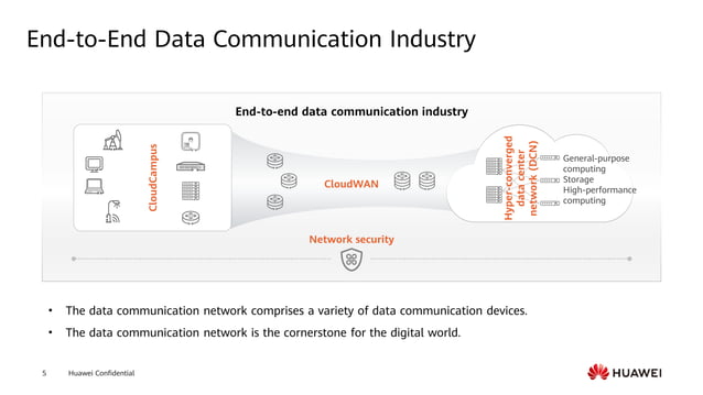 HCSA-Presales-IP+Network+V3.0+Training+Material.pdf | Computer ...