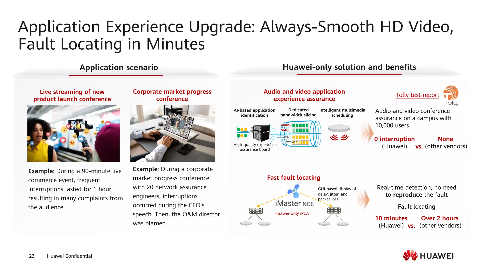 HCSP-Presales-Campus Network Planning and Design V2.0 | PDF