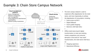 HCSP-Presales-Campus Network Planning and Design V2.0 | PDF