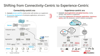 HCSP-Presales-Campus Network Planning and Design V2.0 | PDF