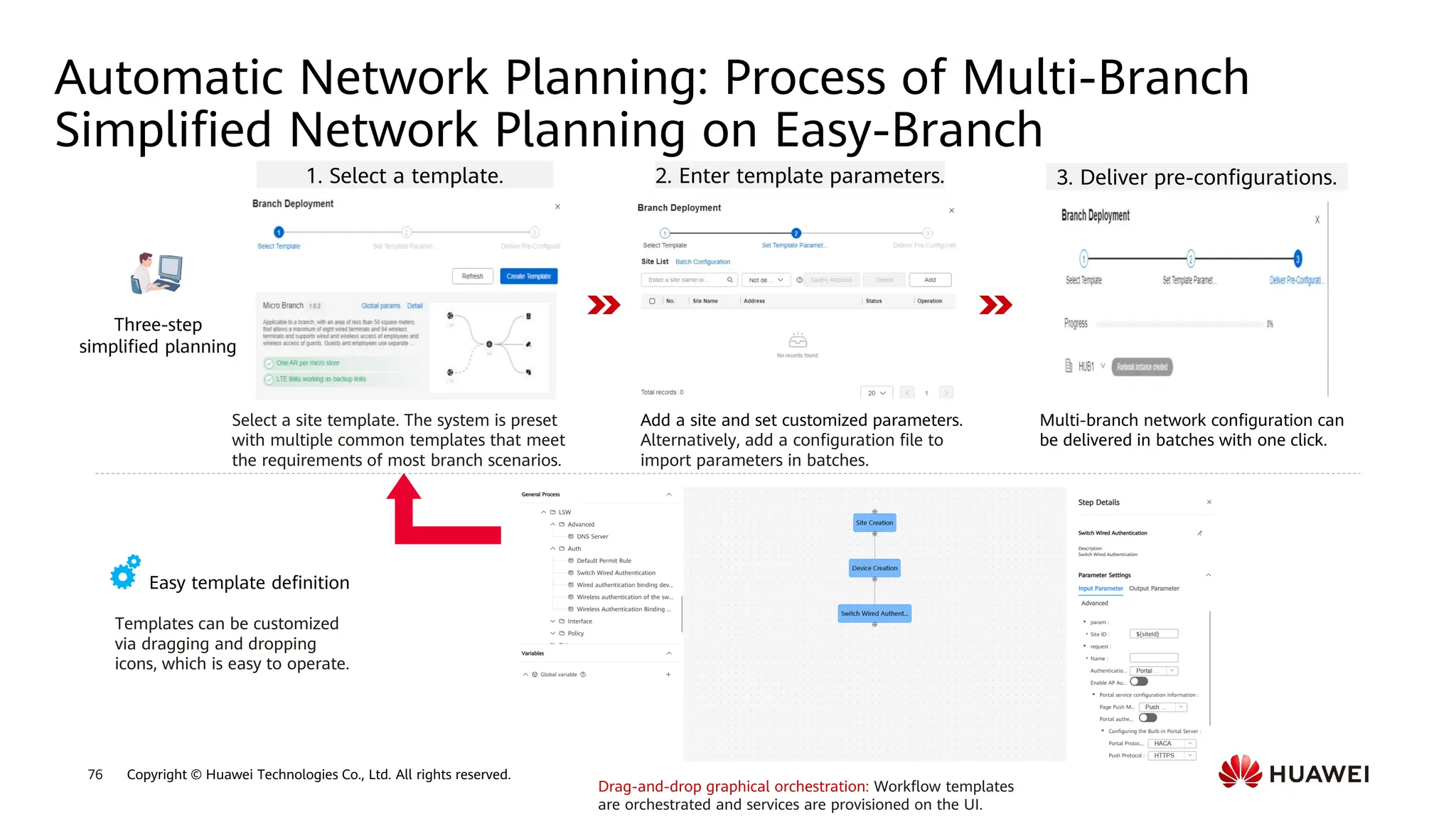 HCSP-Presales-Datacom V1.0 Training Material | PDF