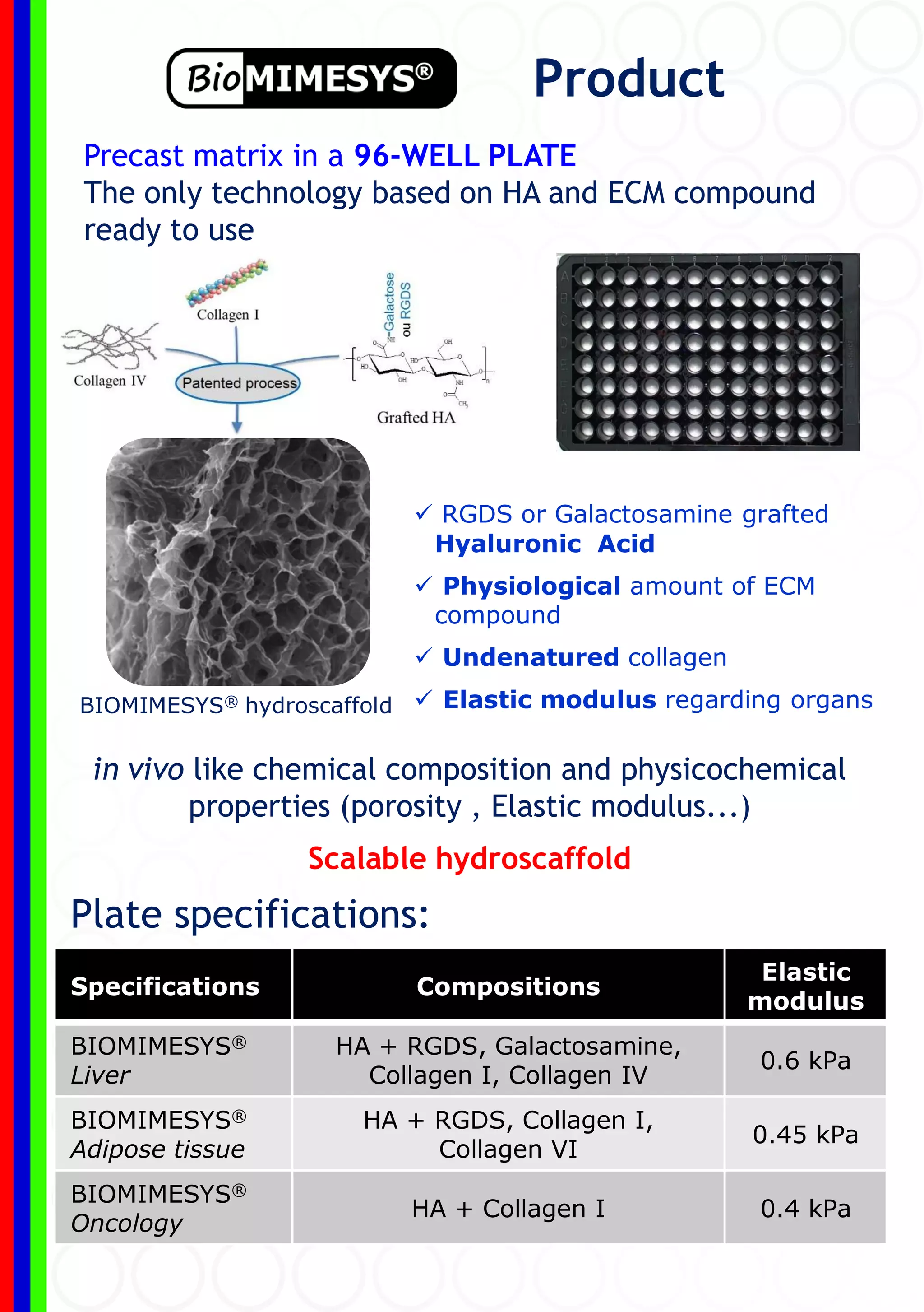 BIOMIMESYS® Biofunctionalized hydroscaffold for 3D cell culture | PDF ...